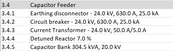 How to define Capacitor Banks in RatedPower