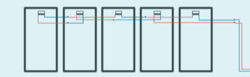 RatedPower's cabling topology